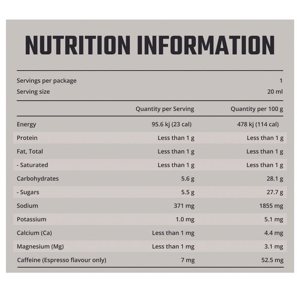 Fixx Nutrition Crampfix